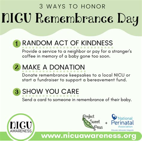 September Nicu Awareness Month