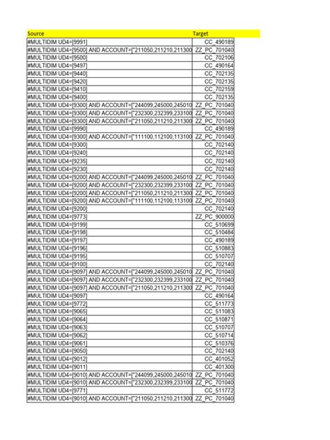 Cc Mapping Validation Work Sheetessbase Pdf
