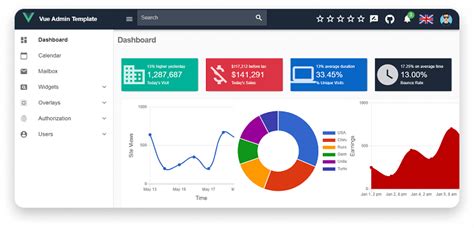 Top 10 Best Vuetify Admin Dashboard Template Free And Premium In 2021