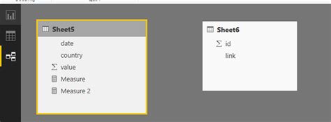Solved Dynamic Column Based On Measure Value Used Later Microsoft Fabric Community