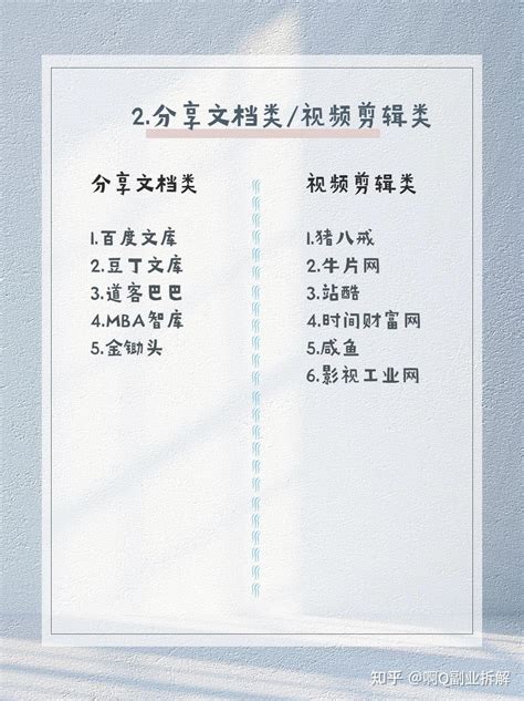 你们都快去试试这些副业兼职平台 知乎