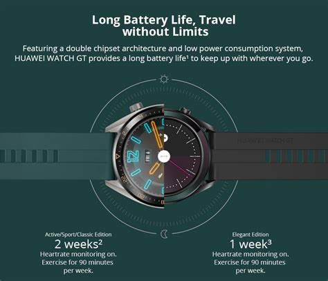 HUAWEI WATCH GT Elegant Sports Smartwatch Black