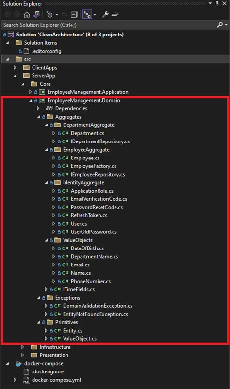 Cleanarchitecturethis Repository Contains The Implementation Of Domain Driven Design And Clear