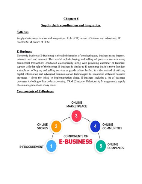 Scm Chapter 5 Supply Chain Management Notes Chapter 5 Supply