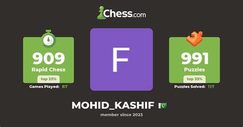 Mohid Kashif MOHID KASHIF Chess Profile Chess