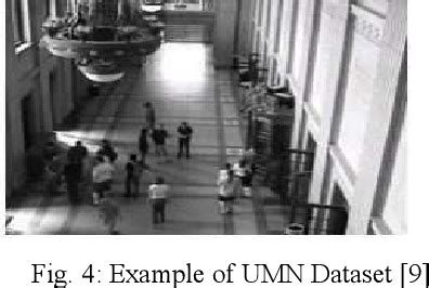 Figure From Deep Learning Algorithms For Video Anomaly Detection A Mini Review Semantic Scholar