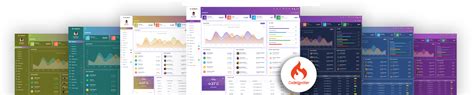 Adminor Codeigniter Admin Panel Dashboard Template