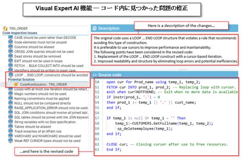Oracleデータベース移行ガイド：visual Expertによる各段階の計画、分析、保護