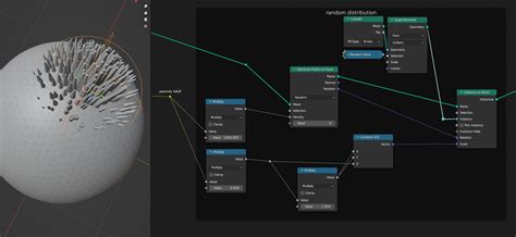 Proximity Effect Using An Empty Controller Particles And Physics