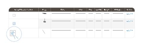 Steps To Setup Magento 2 Configurable Product Default Option