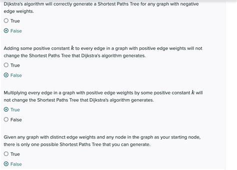 solved dijkstra s algorithm will correctly generate a