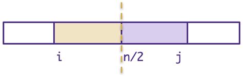 CSE 417 18wi HW4