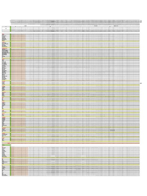 Doc Imb Sh Gen 0020 02 Manpower Schedule Pdf