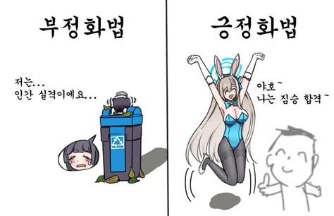부정화법 긍정화법
