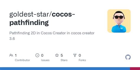 GitHub Goldest Star Cocos Pathfinding Pathfinding 2D In Cocos