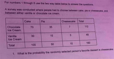 for numbers 1 through 8 use the two way table below to answer the