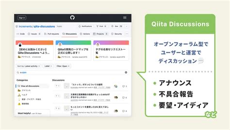 目標を数字で追わない「体験向上チーム」で目に見えない満足度を改善。会員120万人の「qiita」が語る、プロダクトの成長サイクルを回した施策