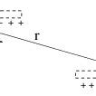 A Schematic Of The Coupling Capacitance Model Download Scientific Diagram