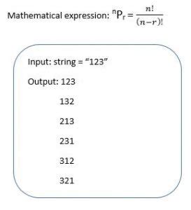 Program To Print Permutation Of Given String Using Python Go Coding