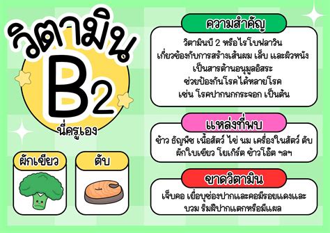 นี่ครูเอง นี่ครูเอง Added A New Photo