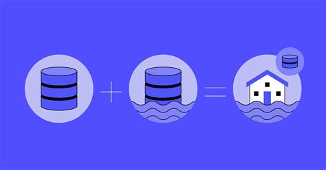 Open Table Format Foundation Of Modern Data Systems By Raghav Yadav
