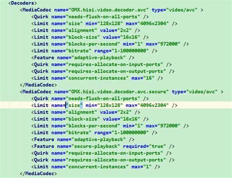 Android原生编解码接口 MediaCodec 之踩坑 腾讯云开发者社区 腾讯云
