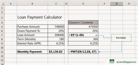 Raj Excel November 2014