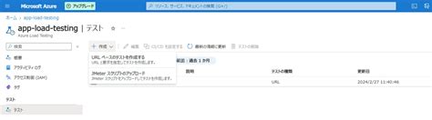 負荷テストの自動化サービス Azure Load Testing の特徴と使い方を解説 ジード