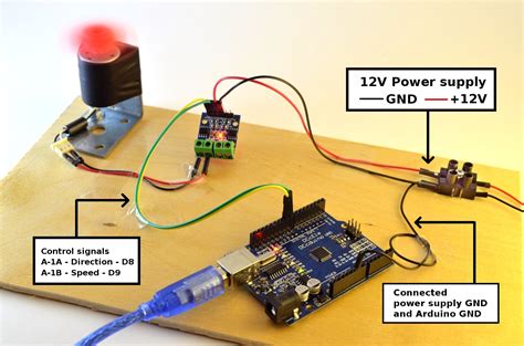 How To Use H Bridge HG7881 HG7881CP Module With External Power Supply
