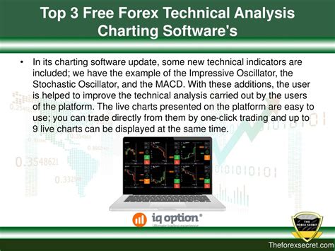Ppt Best Forex Trading Technical Analysis Software Powerpoint