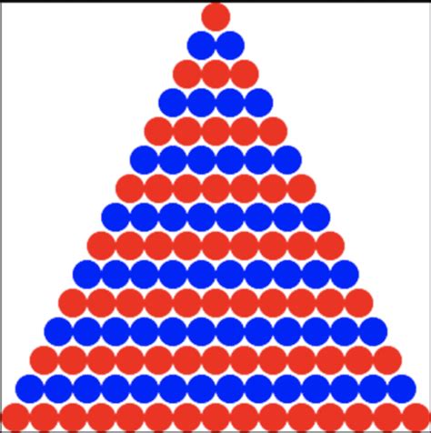 Javascript Build A Pyramid Of Balls Using The Canvas Stack Overflow