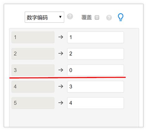 无序多分类logistic回归（multinomial Logistic Regression） 简书