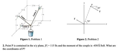 Solved Figure Problem Point P Is Contained In The Chegg Com