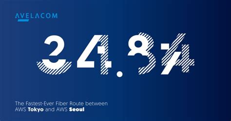 Avelacom Low Latency Connectivity It Infrastructure And Data On