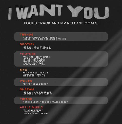 Sb19 Spotify Team ㊂🎼 On Twitter Atin We Want You To Be Part Of
