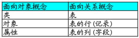 Hibernatecustomerserveexample Example New Customerserveex Csdn博客