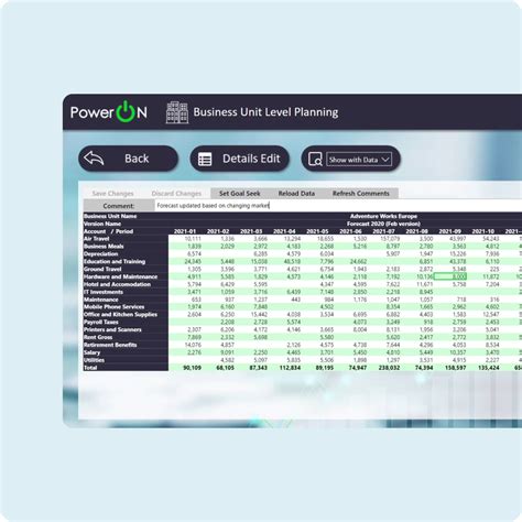 Oracle Reporting And Analytics Tools Insightsoftware