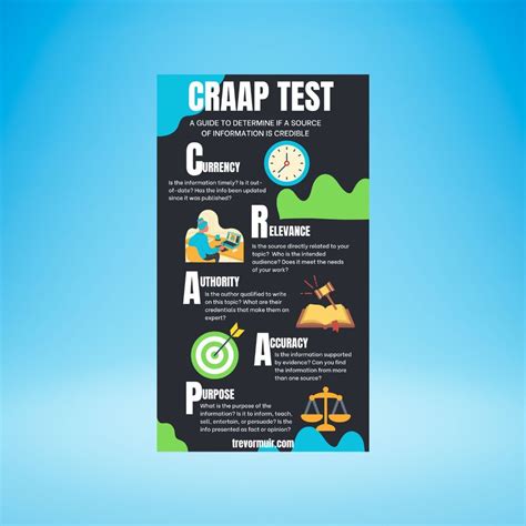 craap test poster