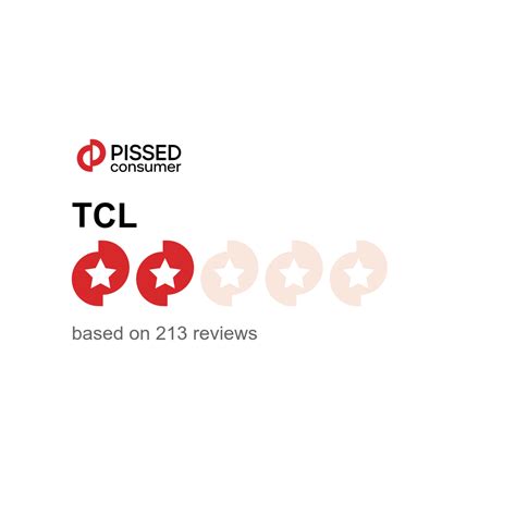 486 TCL Reviews | tcl.com @ PissedConsumer