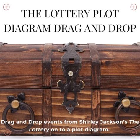 the lottery plot diagram drag and drop by freundly lit tpt