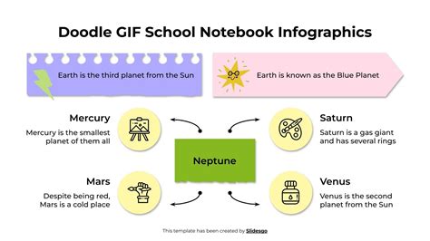 Doodle GIF Babe Notebook Infographics Presentation