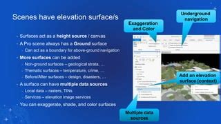 D Visualization In ArcGIS Pro PDF