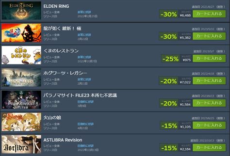 うさるな On Twitter Steamサマーセール この辺から何本かおさえたいとこだけど値引き率微妙すぎるw