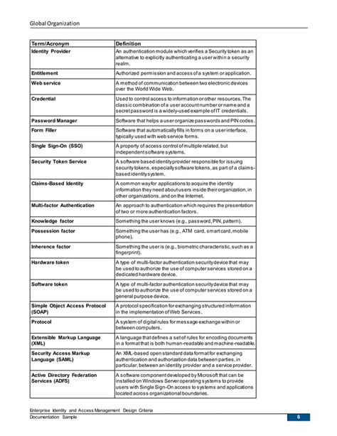 Documentation Sample 1 Pdf