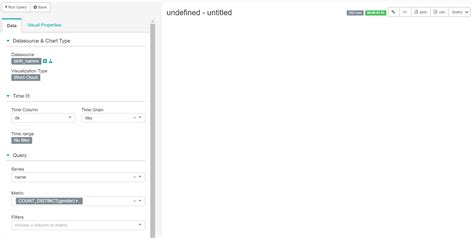 Wordcloud Not Working With Adhoc Metrics Issue Apache