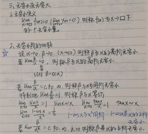 考研高等数学第一讲手写笔记 函数、极限与连续高数笔记手写 Csdn博客