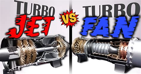 Turbojet Vs Turbofan The Key Differences Explained Engineerine