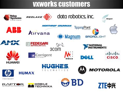Fun With Vxworks Speaker Deck