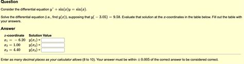 Solved How Do You Do This Consider The Differential Equation Chegg