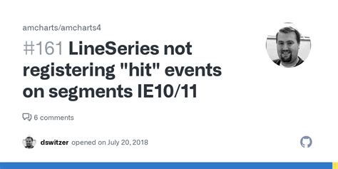 Lineseries Not Registering Hit Events On Segments Ie1011 · Issue